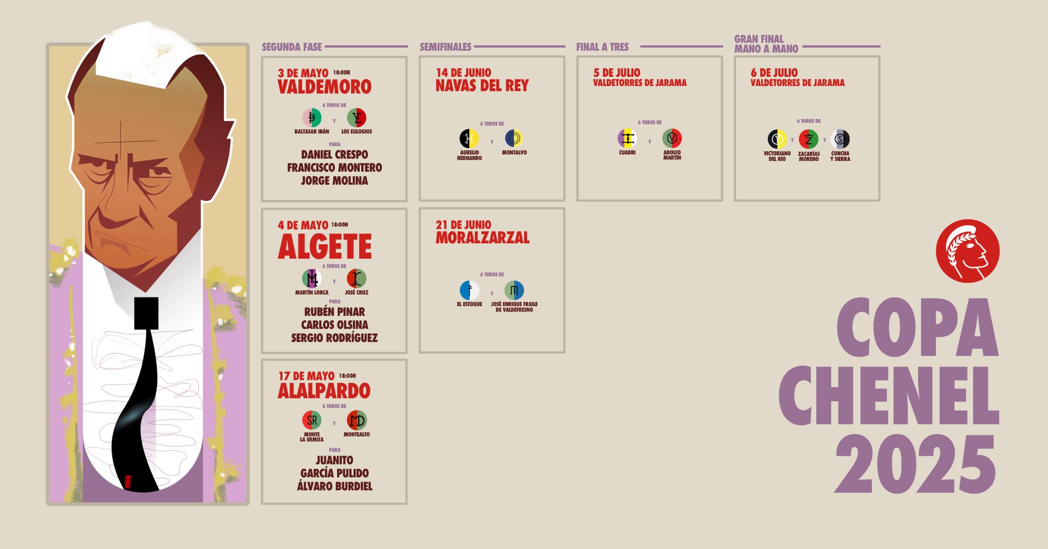 Definidos los carteles de la segunda fase de la Copa Chenel - Chicuelinas y Tafalleras